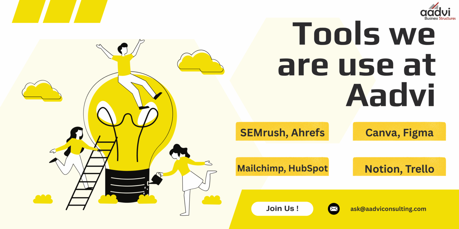 Digital Marketing Executive: A Career of Creativity, Data & Growth ...